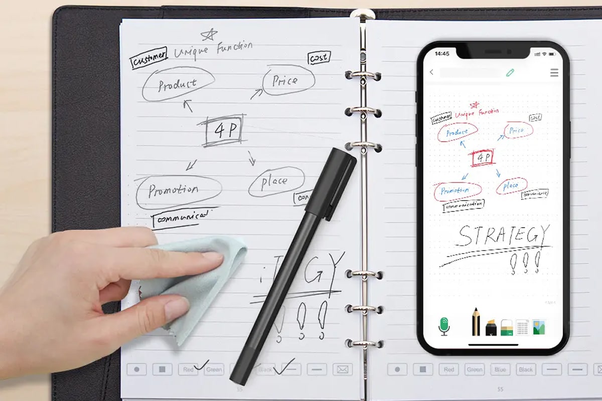 Remarkable Reviews and 2025’s Best 5 Digital Notepads